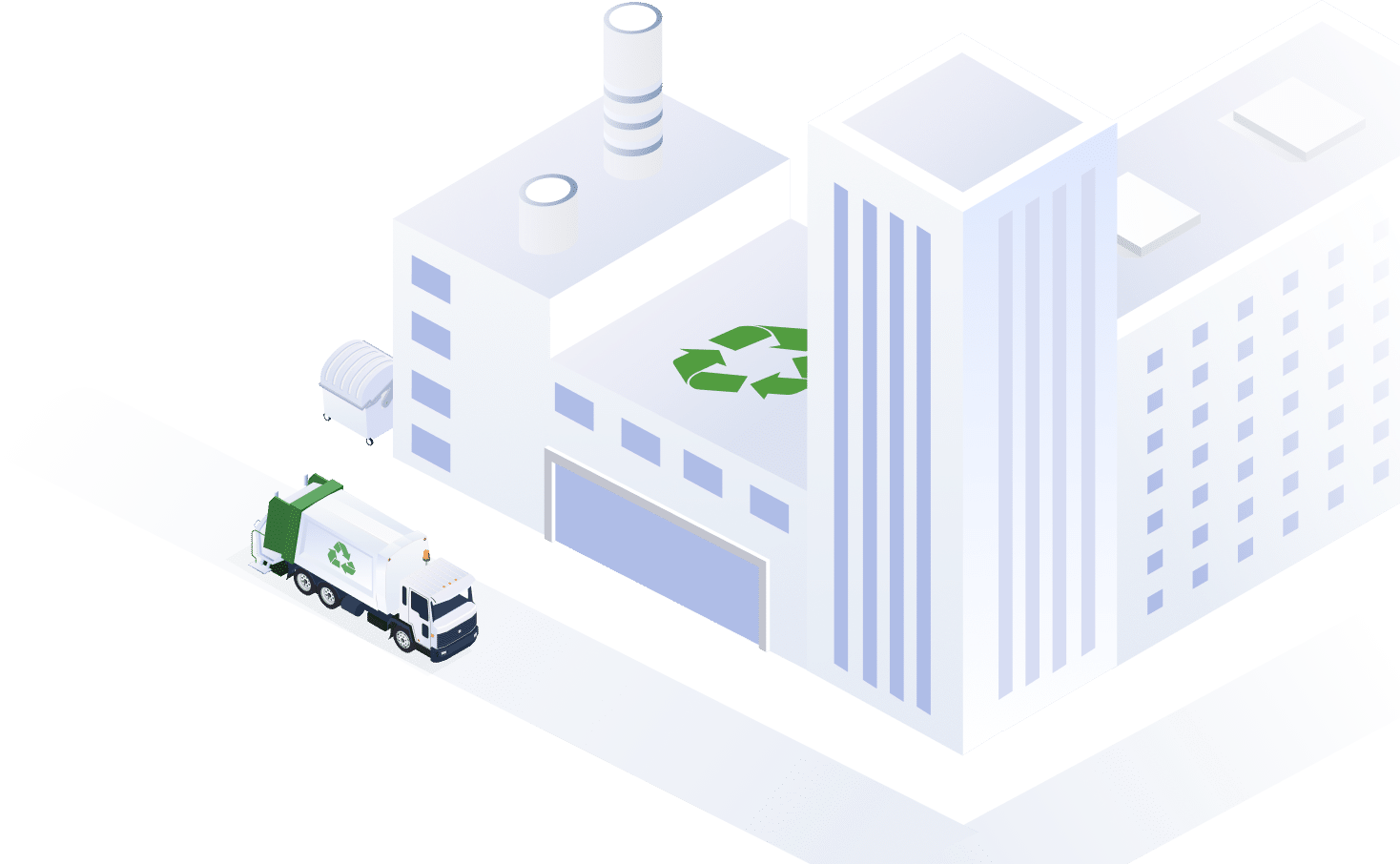 Waste Management Industries & Waste Management by Industry › Evreka