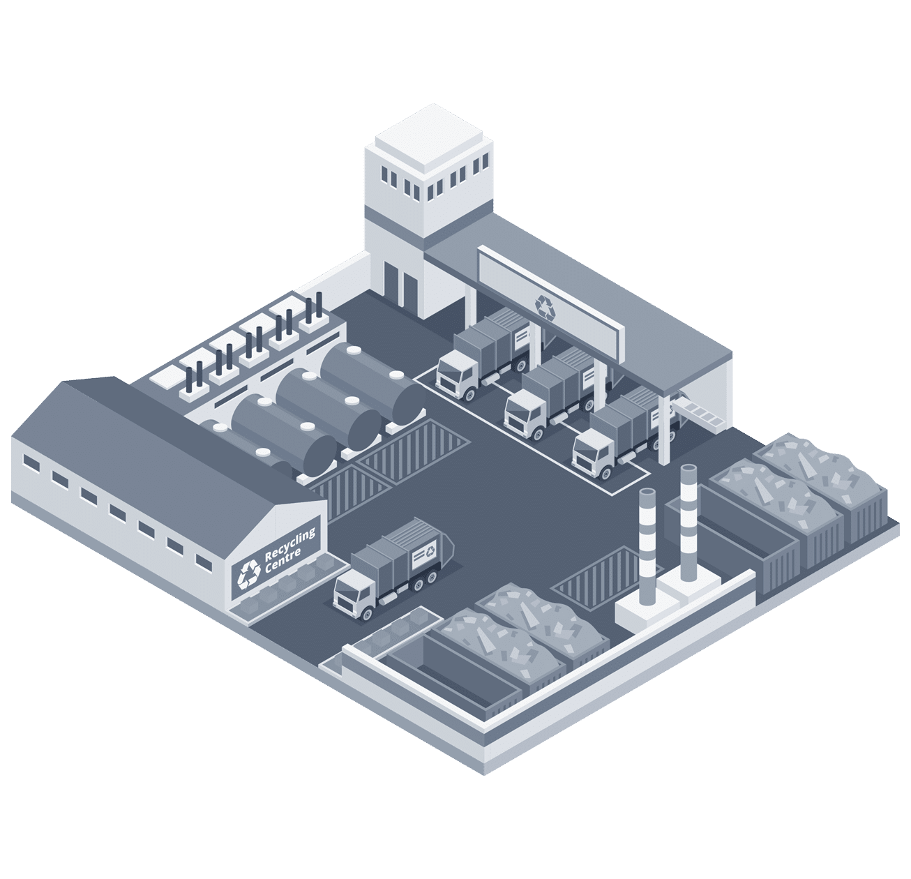 Evreka › Discover #1 Waste Management Solutions